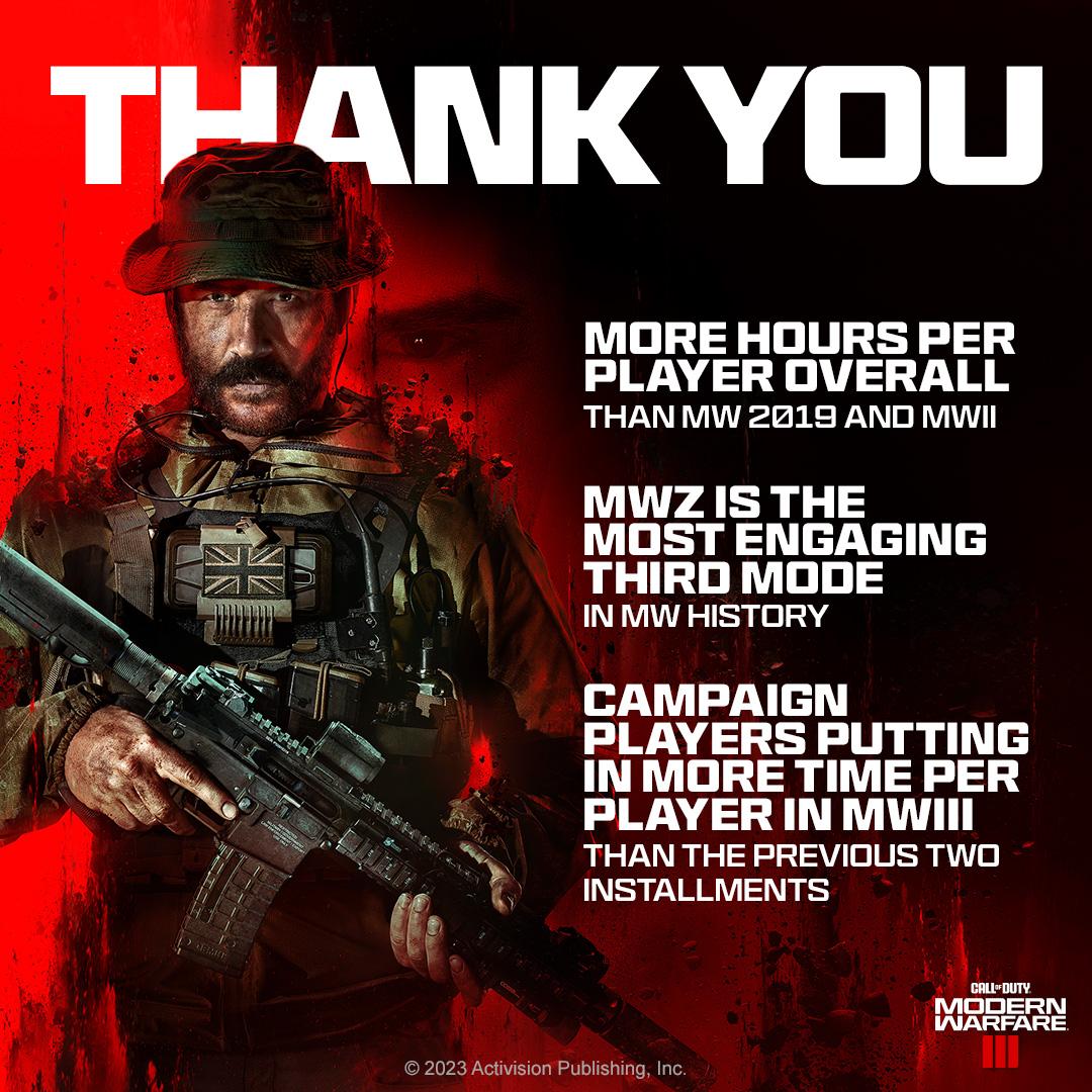 Call of Duty: Modern Warfare III (2023) - News - MFGamers